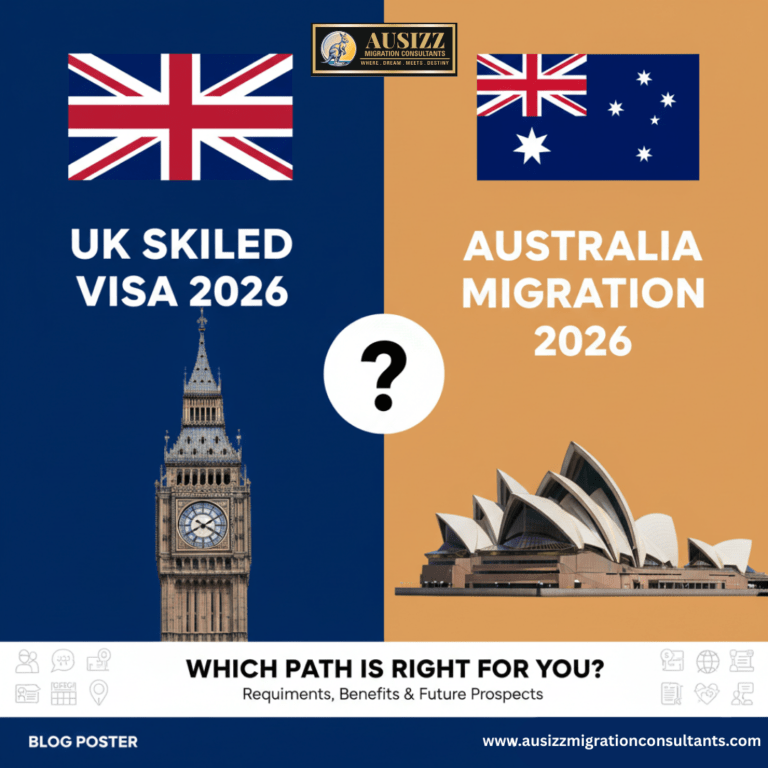UK Skilled Visa vs Australia 2026 | Which Migration Path?